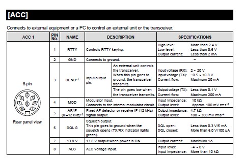 Extern PTT til IC 9700 | Radioamatoer paa VHF, UHF og SHF. VUSHF-udvalget